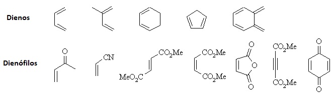 Diels-Alder